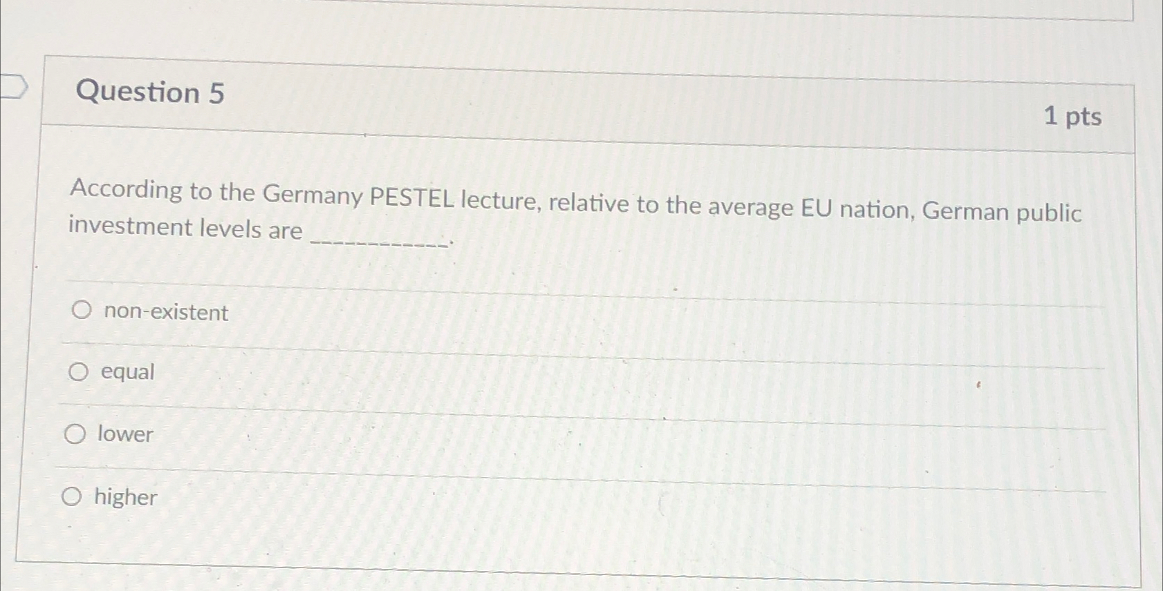 Solved Question 51 ﻿ptsAccording to the Germany PESTEL | Chegg.com