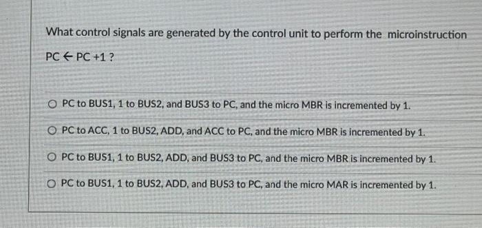 Solved What control signals are generated by the control | Chegg.com