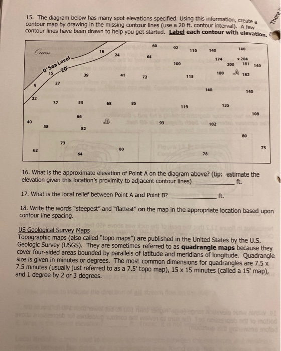 Solved 15. The diagram below has many spot elevations | Chegg.com