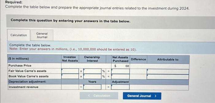 Solved Prepare the appropriate journal entries related to | Chegg.com