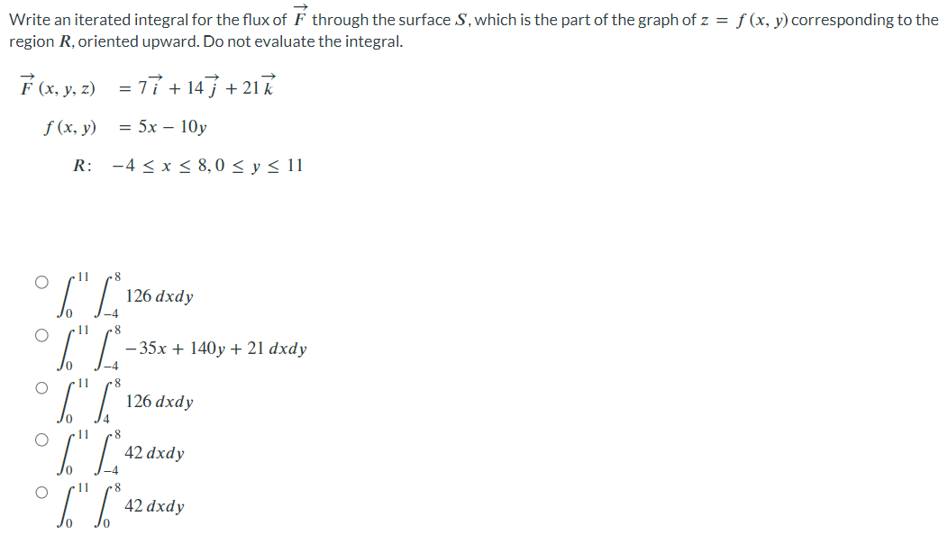 Solved Write an iterated integral for the flux of vec(F) | Chegg.com