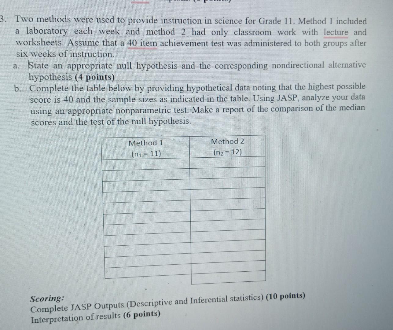 Solved Two methods were used to provide instruction in | Chegg.com