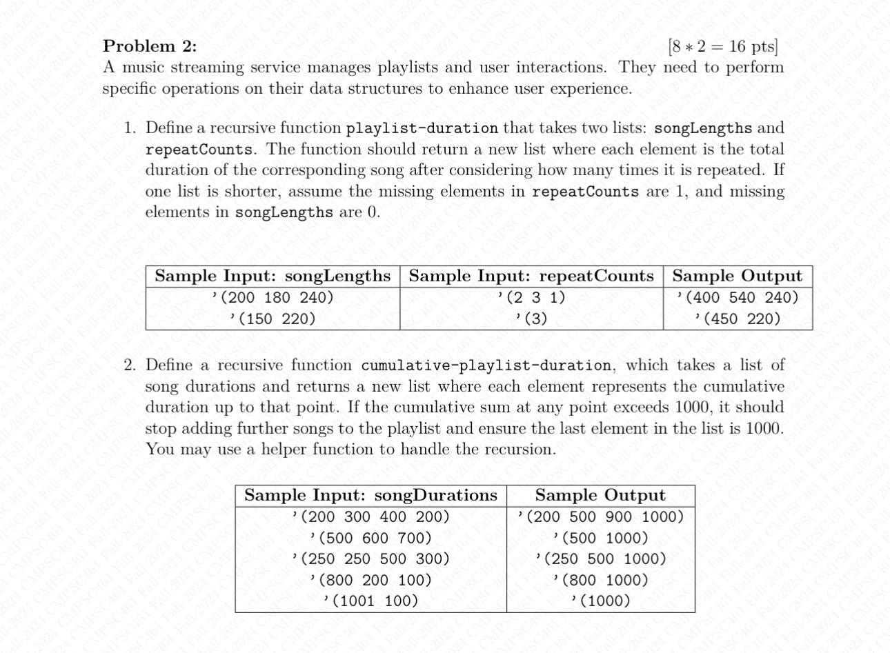 Solved Problem 2:8**2=16ptsA music streaming service manages | Chegg.com