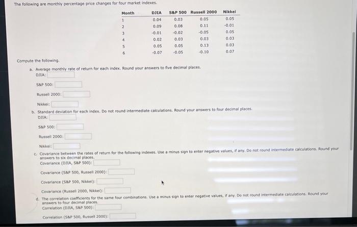 Solved he following are monthly percentage price changes for | Chegg.com