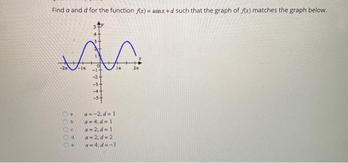 Solved Find a and d for the function f(x) = asinx +d such | Chegg.com