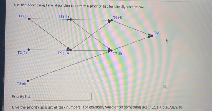 Solved Use The Decreasing Time Algorithm To Create A