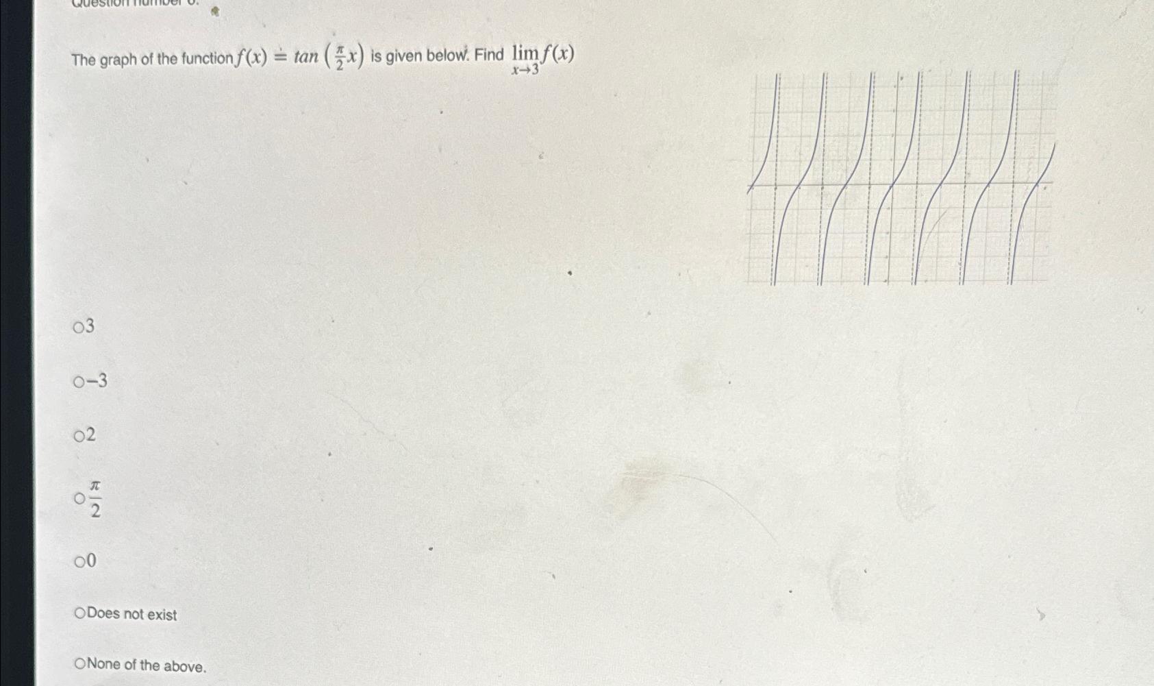 Solved The graph of the function f(x)=tan(π2x) ﻿is given | Chegg.com