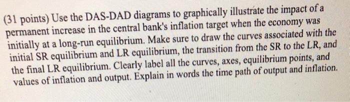 Solved (31 points) Use the DAS-DAD diagrams to graphically | Chegg.com