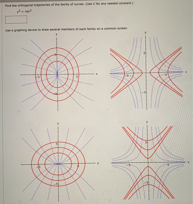 Solved Find the orthogonal trajectories of the family of | Chegg.com