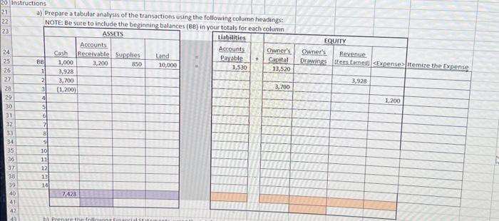 Instructions a) Prepare a tabular analysis of the | Chegg.com