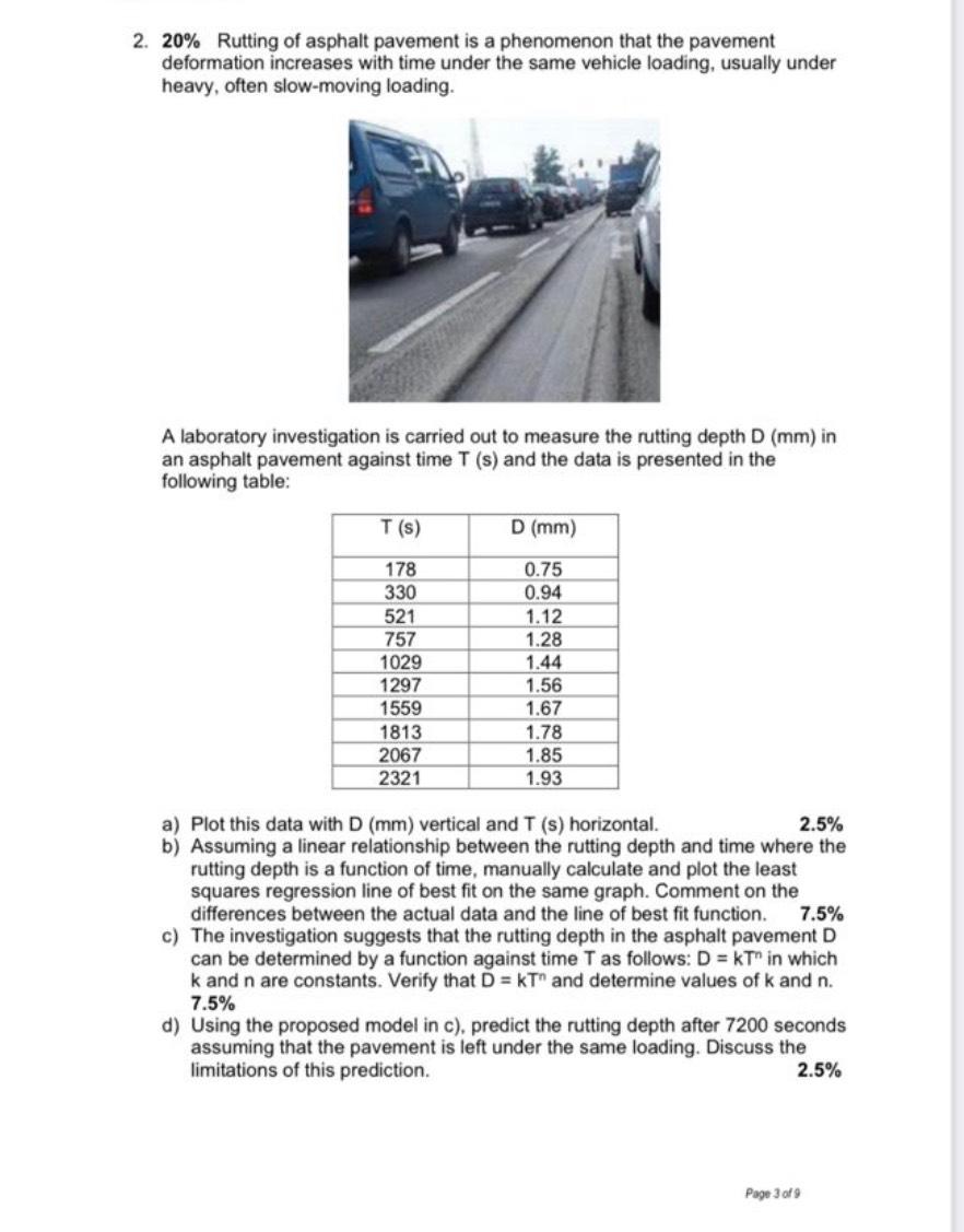 Solved 20% ﻿Rutting of asphalt pavement is a phenomenon that | Chegg.com