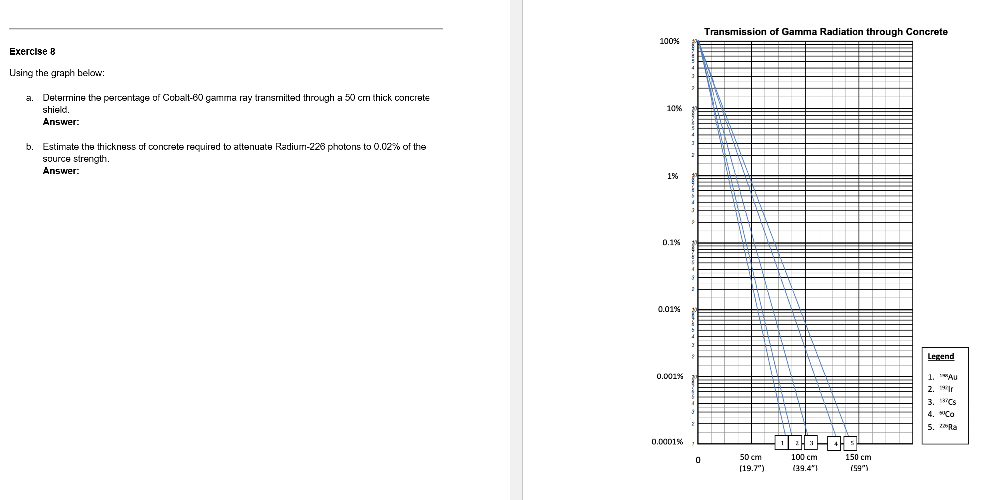 Solved Exercise 8 ﻿Using the graph below: a. ﻿Determine the | Chegg.com