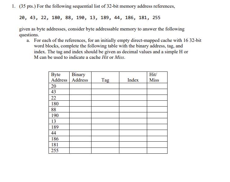 Solved For the following sequential list of 32-bit memory | Chegg.com