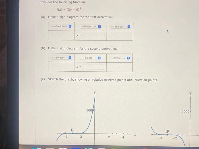 Solved Consider the following function. f(x)=(2x+6)5 (a) | Chegg.com