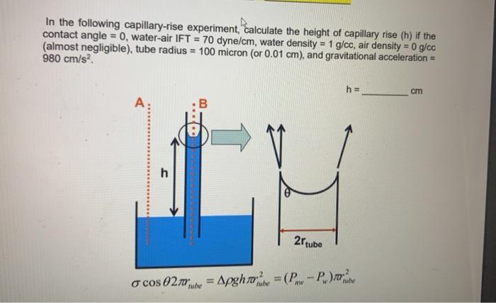 Solved In the following capillary-rise experiment, calculate | Chegg.com