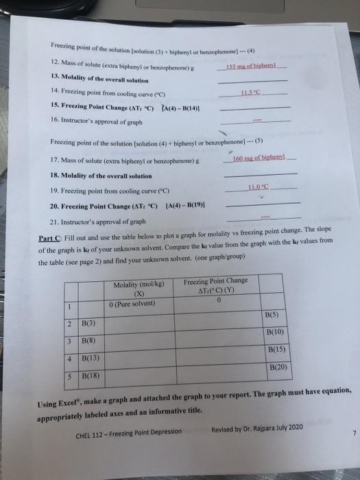Solved DATA AND CALCULATIONS Unknown Solvent Letter Part A | Chegg.com