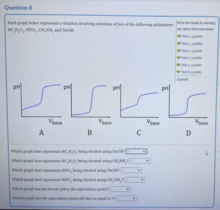 Solved Each graph below represents a titration involving | Chegg.com