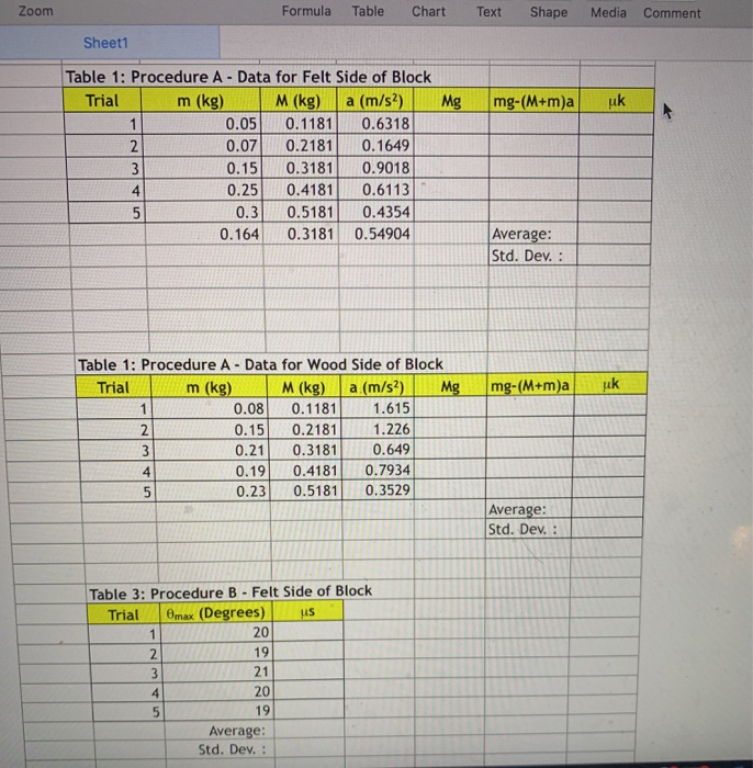 Solved Zoom Formula Table Chart Text Shape Media Comment | Chegg.com