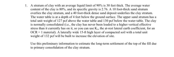 A stratum of clay with an average liquid limit of 90% | Chegg.com