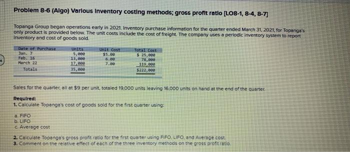 Solved Problem 8-6 (Algo) Various Inventory costing methods; | Chegg.com