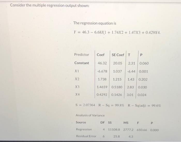 Solved Consider the multiple regression output shown: The | Chegg.com