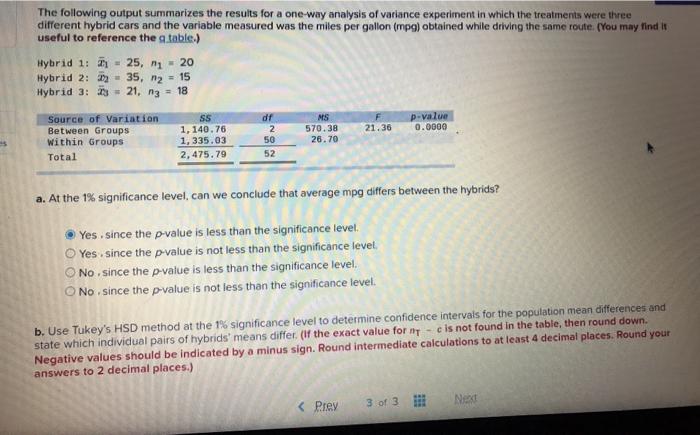 Solved The following output summarizes the results for a | Chegg.com