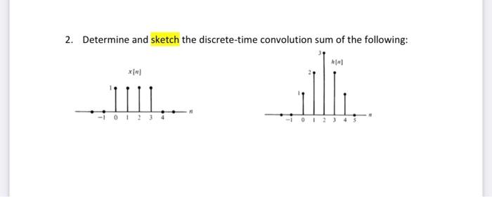 Solved 2. Determine and sketch the discrete-time convolution | Chegg.com