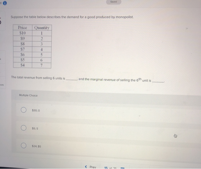 Solved Saved Suppose the table below describes the demand | Chegg.com