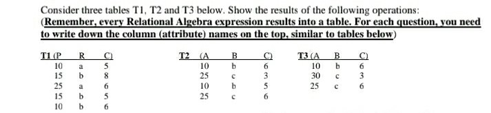 Solved Consider three tables T1, T2 and T3 below. Show the | Chegg.com