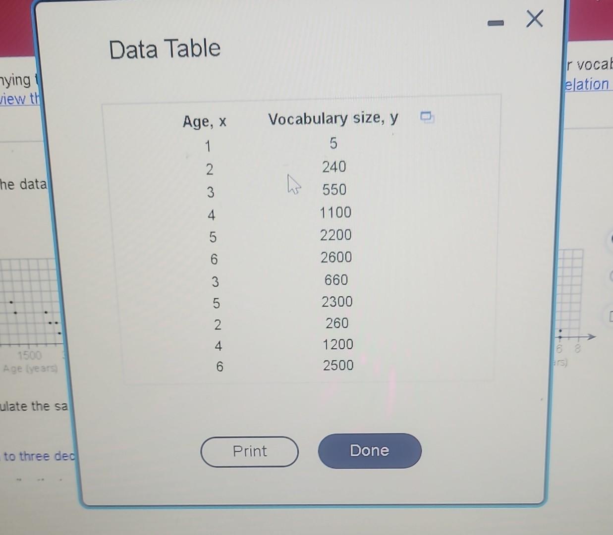 Solved The accompanying table shows the ages (in years) of | Chegg.com