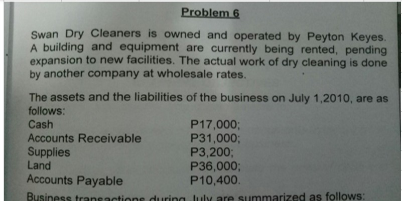 Problem 6 Swan Dry Cleaners is owned and operated by | Chegg.com