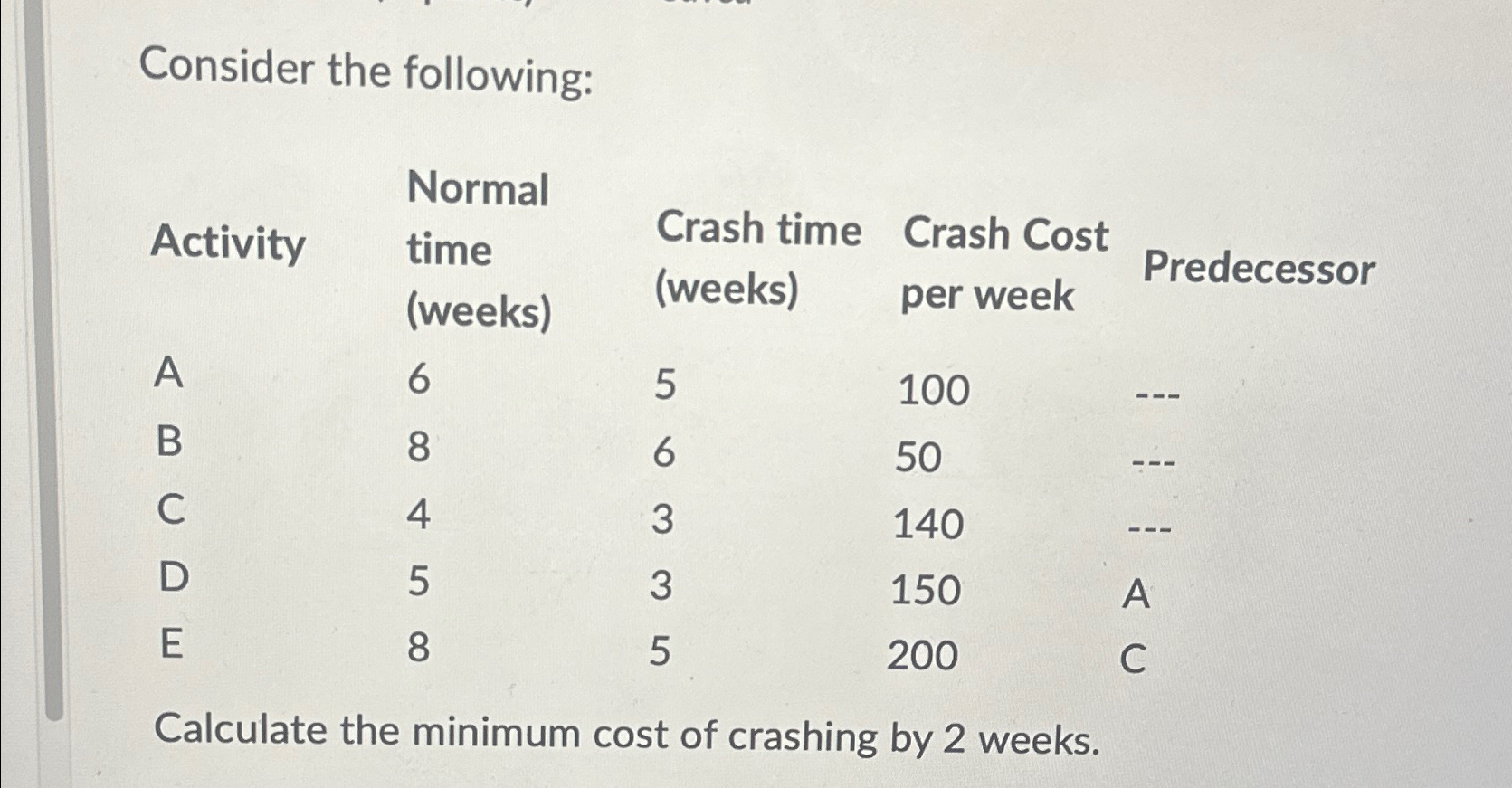 Solved Consider the | Chegg.com