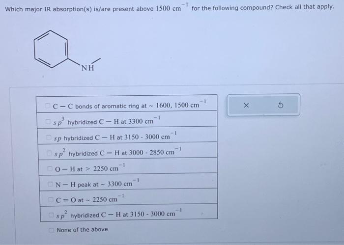 Solved -1 Which major IR absorption(s) is/are present above | Chegg.com
