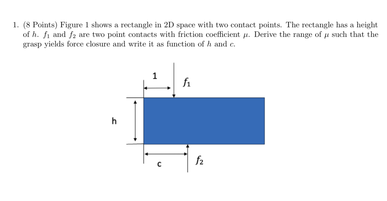 Solved (8 ﻿Points) ﻿Figure 1 ﻿shows a rectangle in 2 ﻿D | Chegg.com