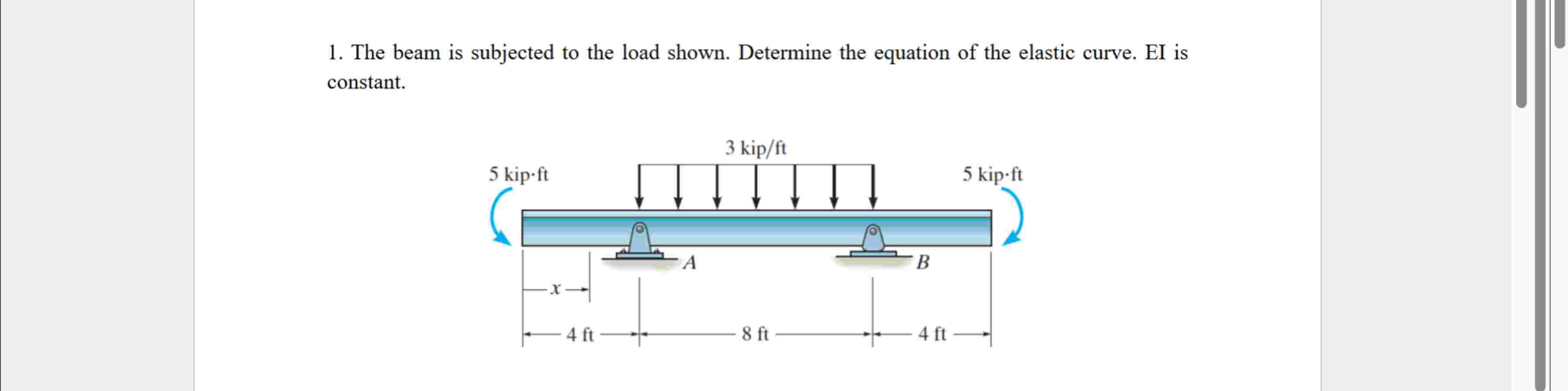 Solved 1. ﻿The beam is subjected to the load shown. | Chegg.com