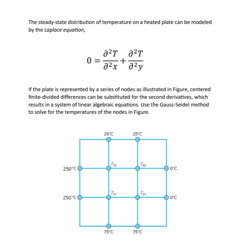 Solved The steady-state distribution of temperature on a | Chegg.com