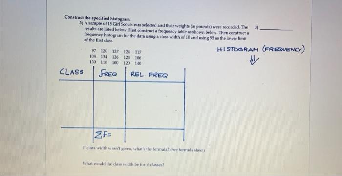 Solved Construct the specified histogram 3) A sample of 15 | Chegg.com