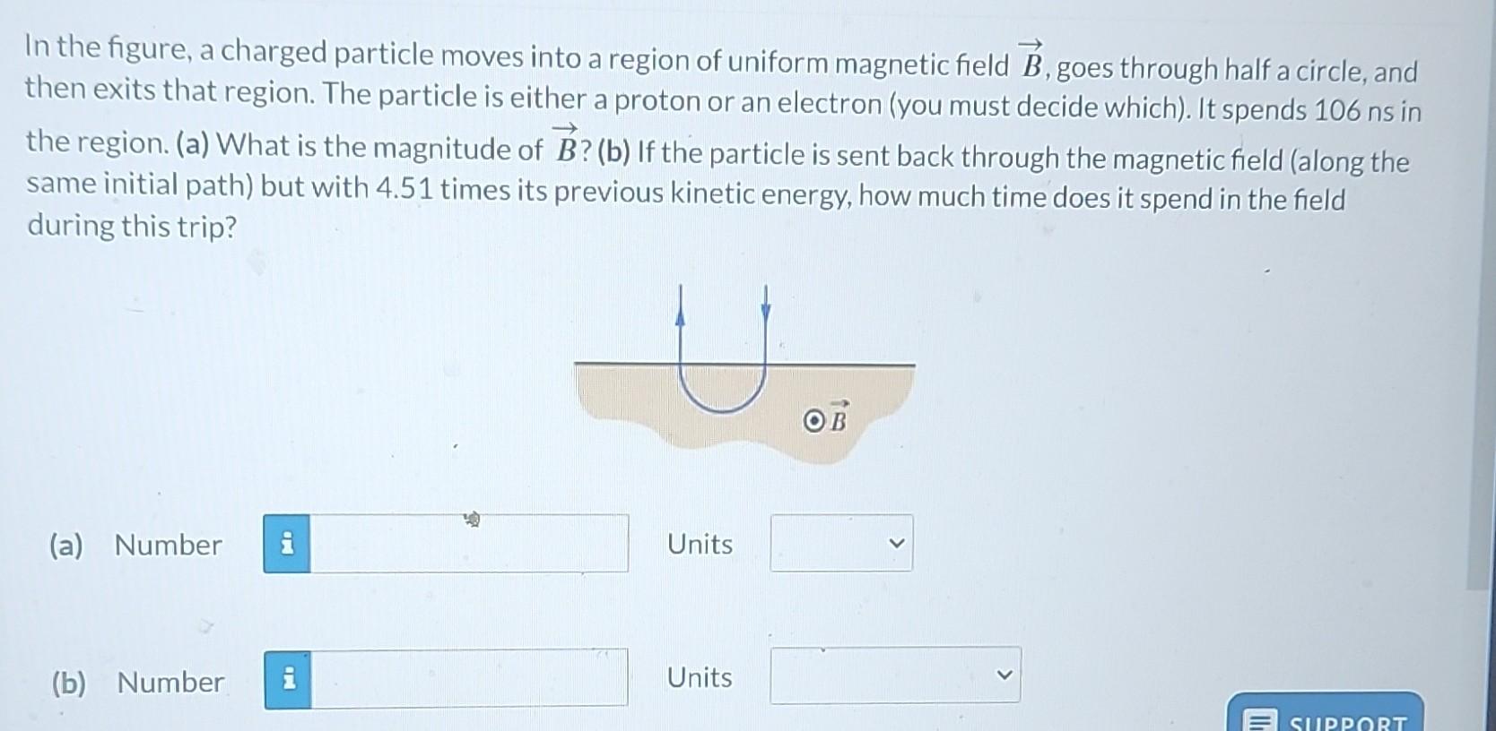 Solved In the figure, a charged particle moves into a region | Chegg.com