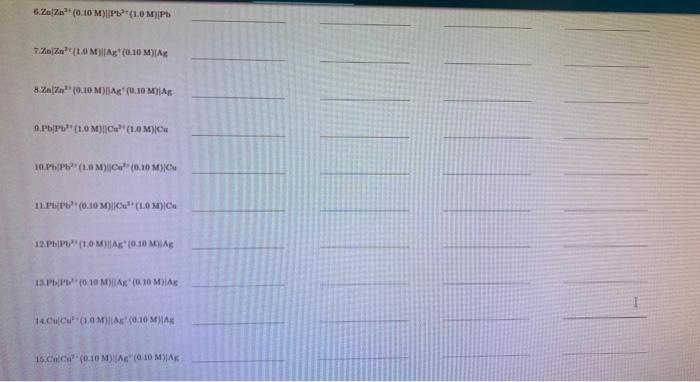 Solved Table view List view Table 1. Voltaic cells data | Chegg.com