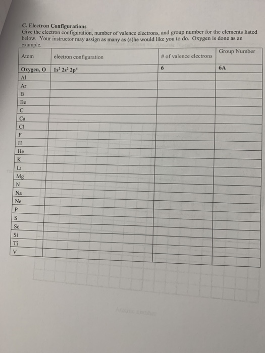 Solved C. Electron Configurations Give the electron | Chegg.com