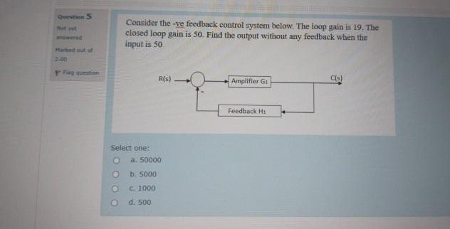 Solved Consider the-ve feedback control system below. The | Chegg.com