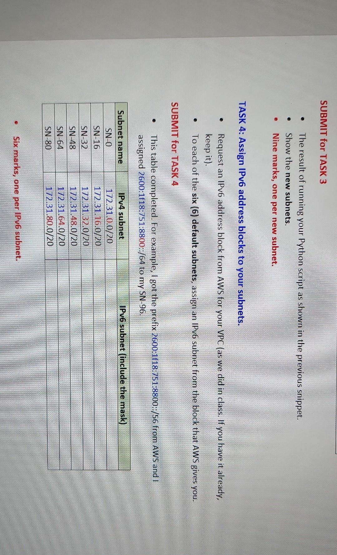 Solved TELE33324 Assignments A3 and A4 Subnetting on Cloud | Chegg.com