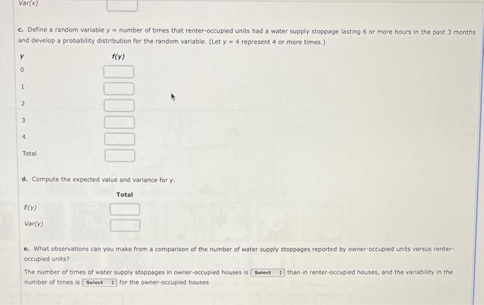 Solved The American Housing Survey reported the following | Chegg.com
