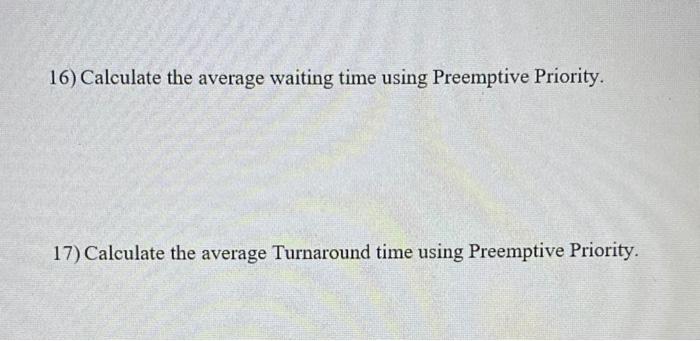 Solved Consider the set of 5 processes whose burst time are | Chegg.com
