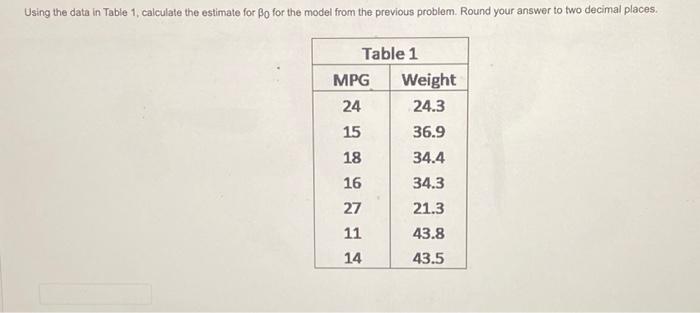 Solved Using The Data In Table 1 Calculate The Estimate For 7417