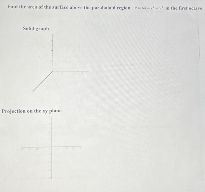 Solved Find the area of the surface above the paraboloid | Chegg.com