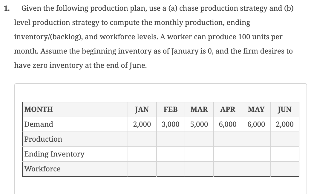 Solved Given the following production plan, use a (a) ﻿chase | Chegg.com