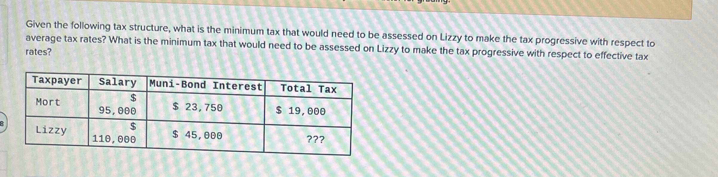 Solved Given the following tax structure, what is the | Chegg.com