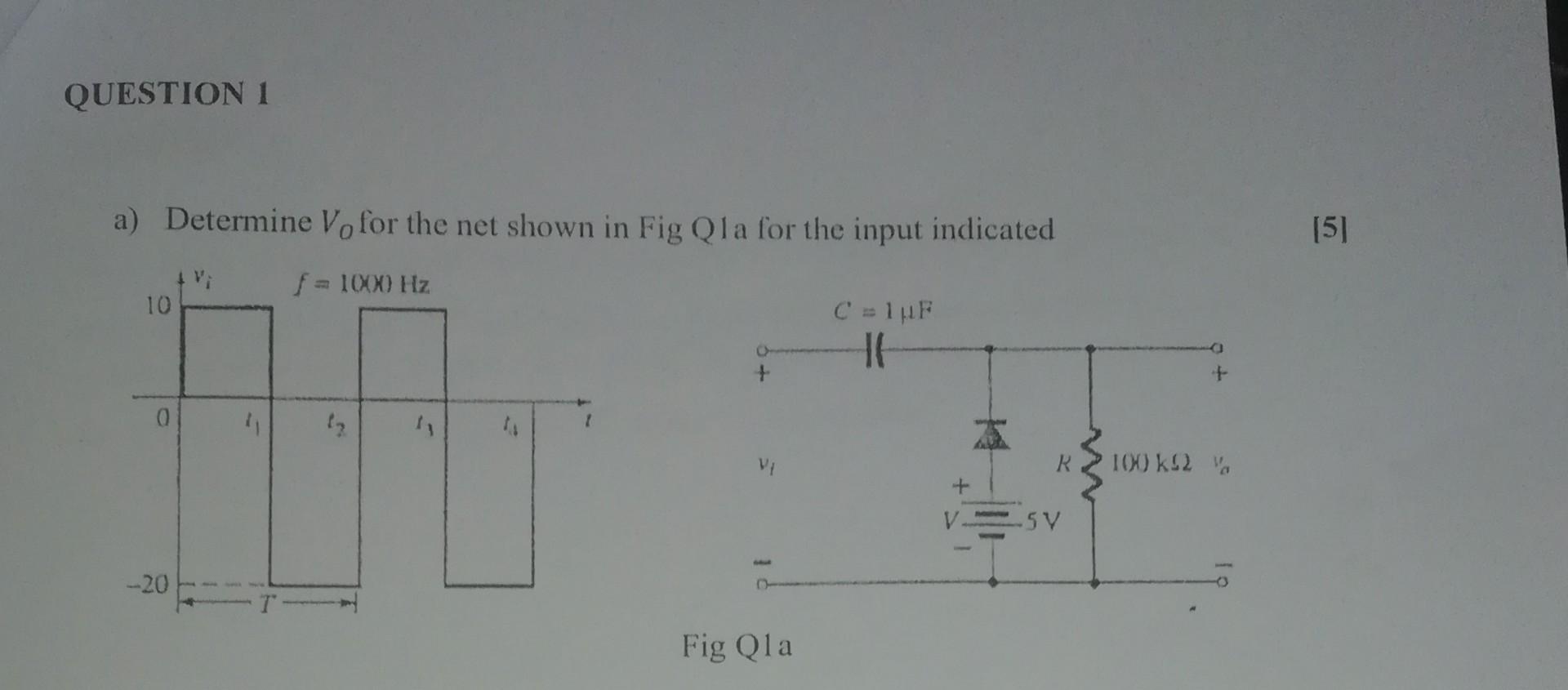 Solved a) Determine V0 for the net shown in Fig Q la for the | Chegg.com