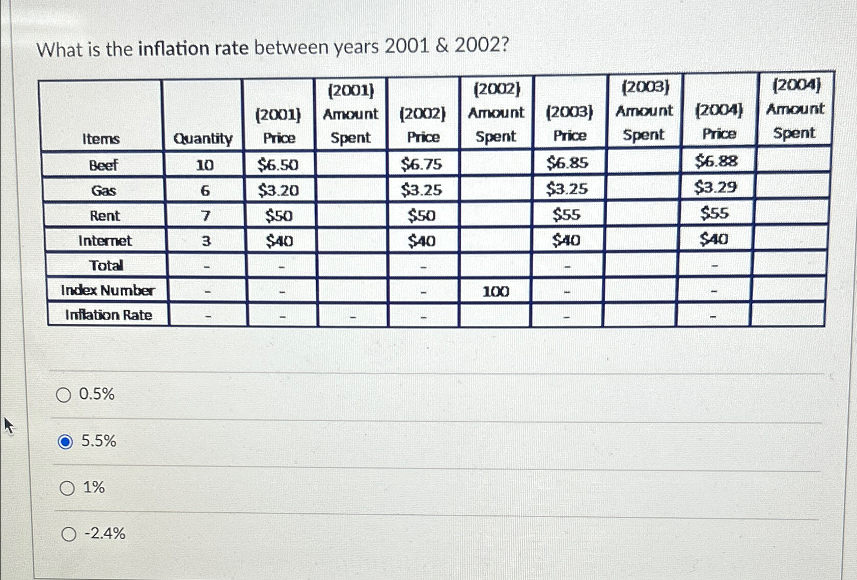 Solved What is the inflation rate between years 2001 ﻿& | Chegg.com
